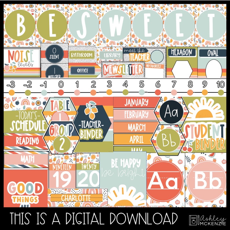 Modern Fruit Themed Classroom Decor Bundle Editable Decor - Etsy