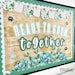 Modern Greenery Back to School Classroom Decor, Bulletin Board Kit ...