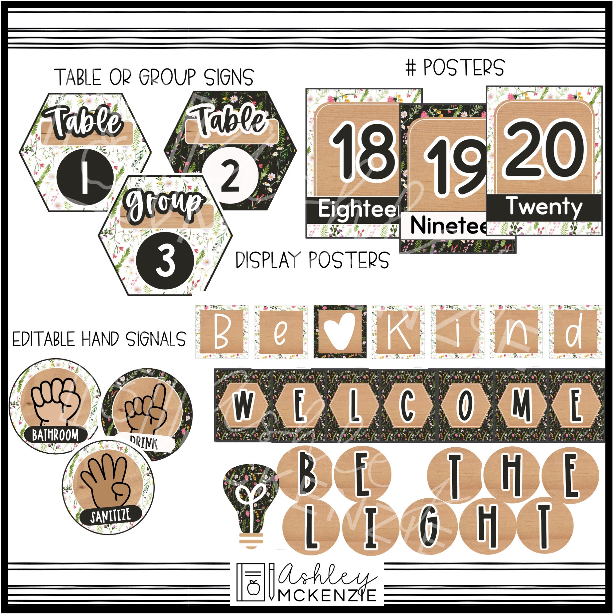 Wildflower Classroom Decor Bundle Elementary Classroom Theme Editable ...
