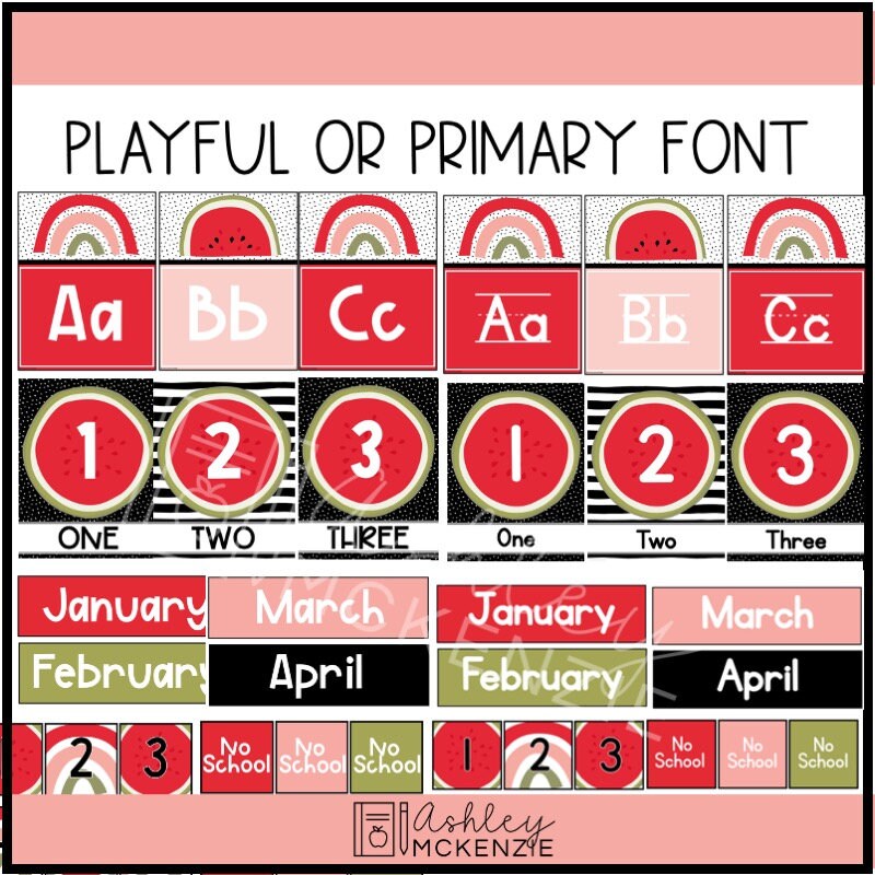 Watermelon Classroom Decor Easy and Modern Classroom | Etsy