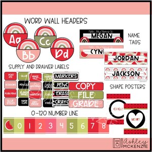 Watermelon Classroom Decor, Easy and Modern Classroom Decorations, Back ...