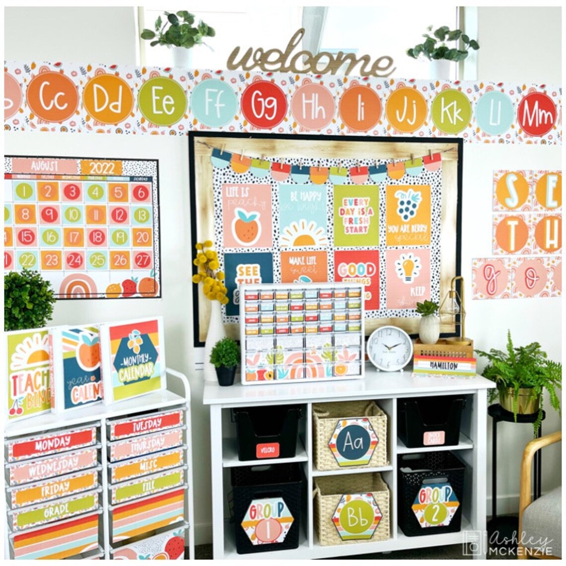 Modern Fruit Themed Classroom Decor Bundle Editable Decor | Etsy