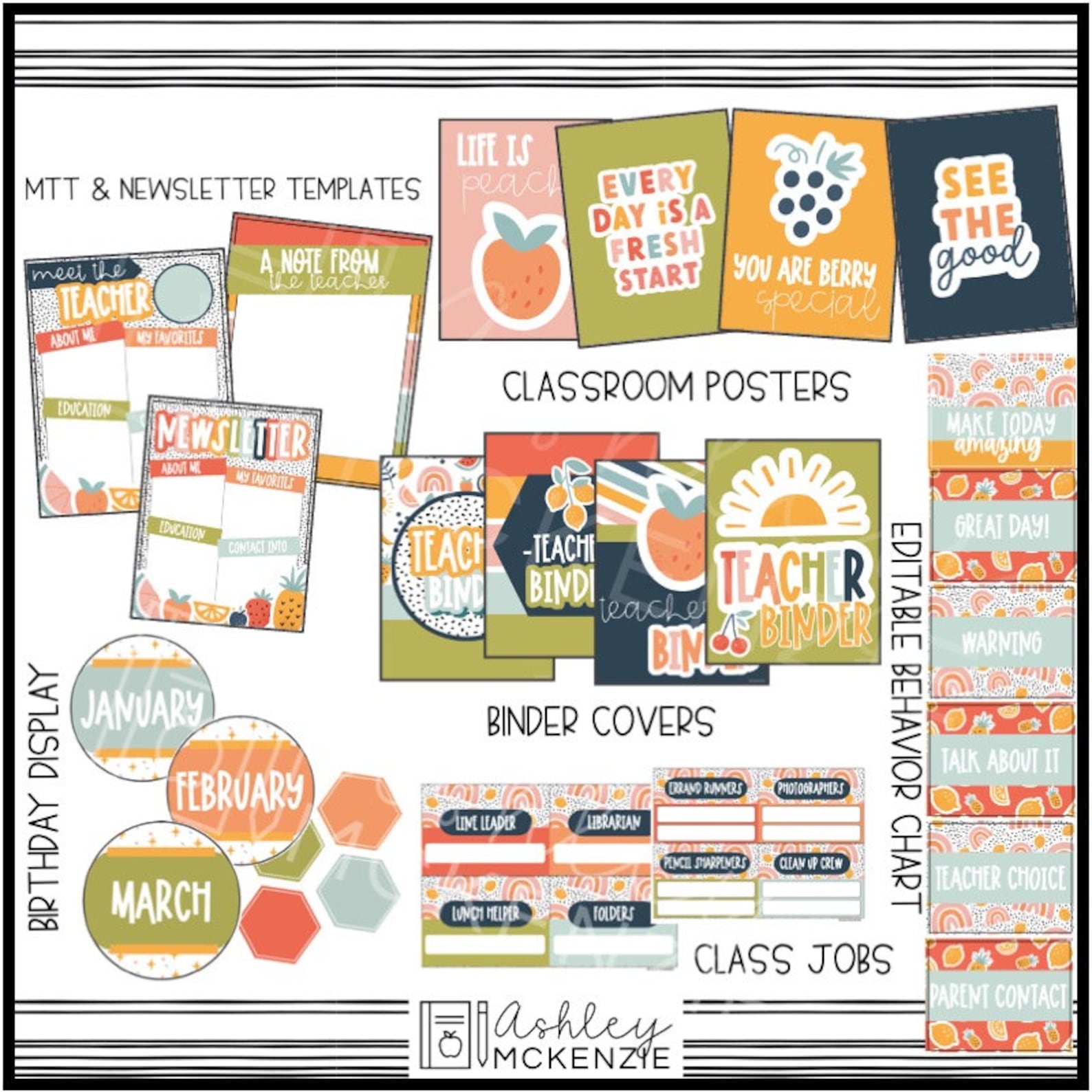 Modern Fruit Themed Classroom Decor Bundle Editable Decor - Etsy
