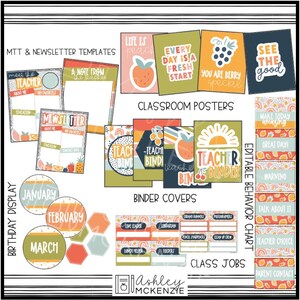 Modern Fruit Themed Classroom Decor Bundle Editable Back to School ...