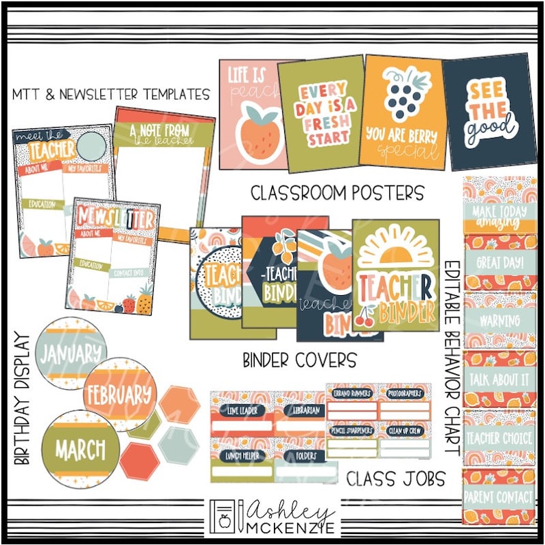 Modern Fruit Themed Classroom Decor Bundle Editable Decor - Etsy