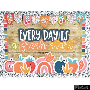 Modern Fruit Themed Classroom Decor Bundle Editable Decor - Etsy