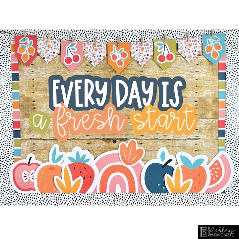 Modern Fruit Themed Classroom Decor Bundle Editable Decor - Etsy