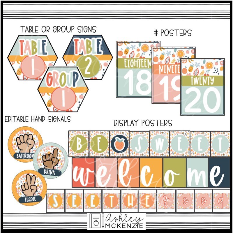 Modern Fruit Themed Classroom Decor Bundle Editable Decor - Etsy Australia