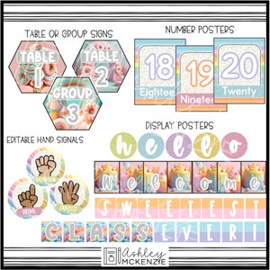 Pastel Classroom Decor Bundle Calm Colors Pastel Sweets Theme Editable ...