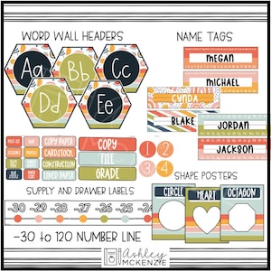 Modern Fruit Themed Classroom Decor Bundle Editable Back to School ...