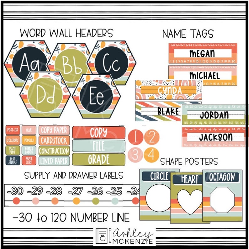 Modern Fruit Themed Classroom Decor Bundle Editable Decor - Etsy