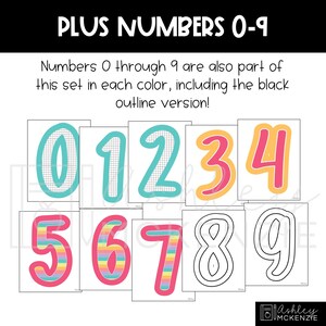 Summer Classroom Decor for End of Year, Primary Font A-Z Bulletin Board ...