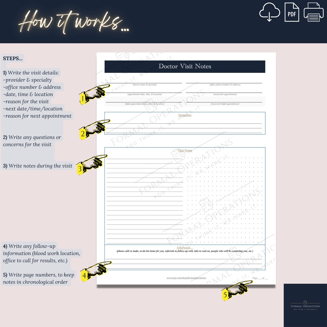 Doctor Visit Notes, Medical Visit Notes, Dr Visit Info Log, Specialist ...