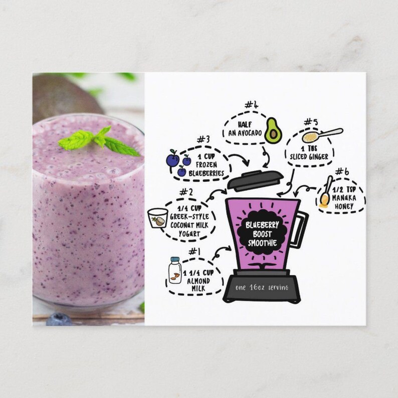 36 Recipe Cards of Dairy-free Smoothies, Printable Recipes, Recipes ...