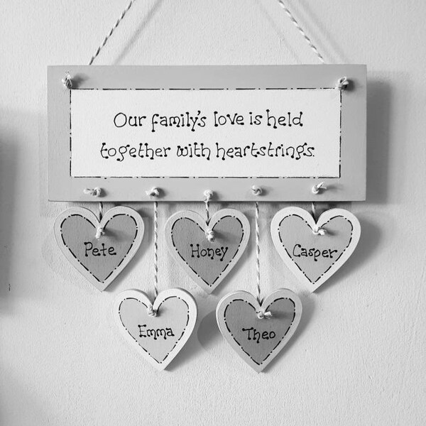 Family Name Plaque - Etsy
