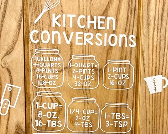 Kitchen Conversion Chart Decal - Etsy