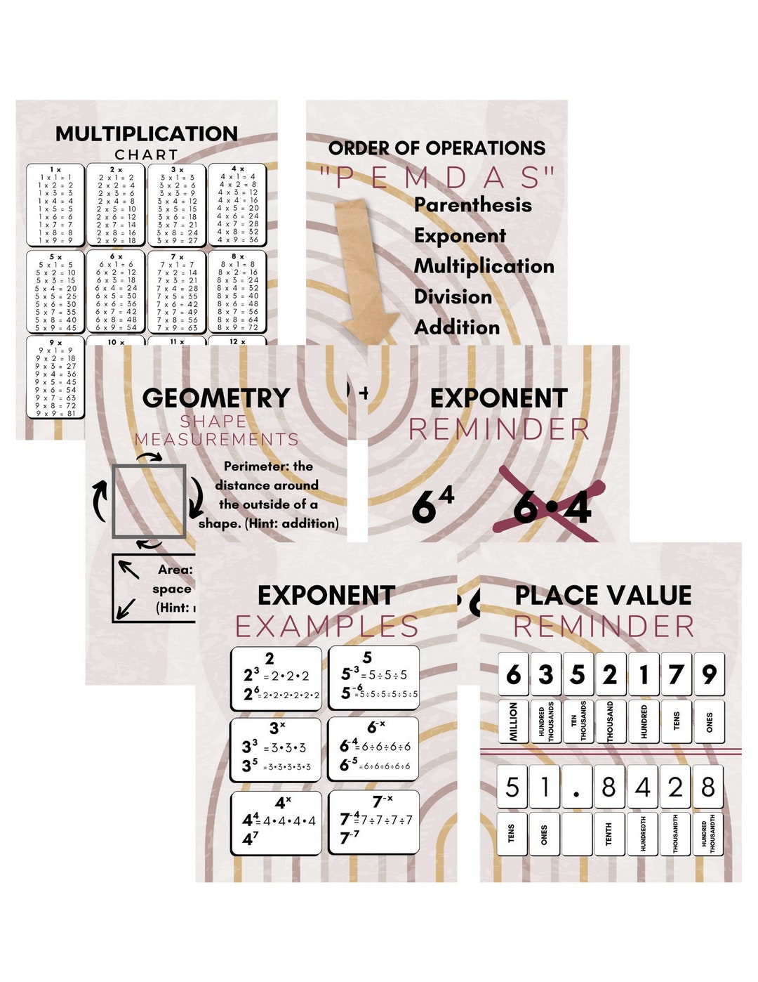 Multiplication Chart Algebra Classroom Posters Pastel Neutral Rainbow ...