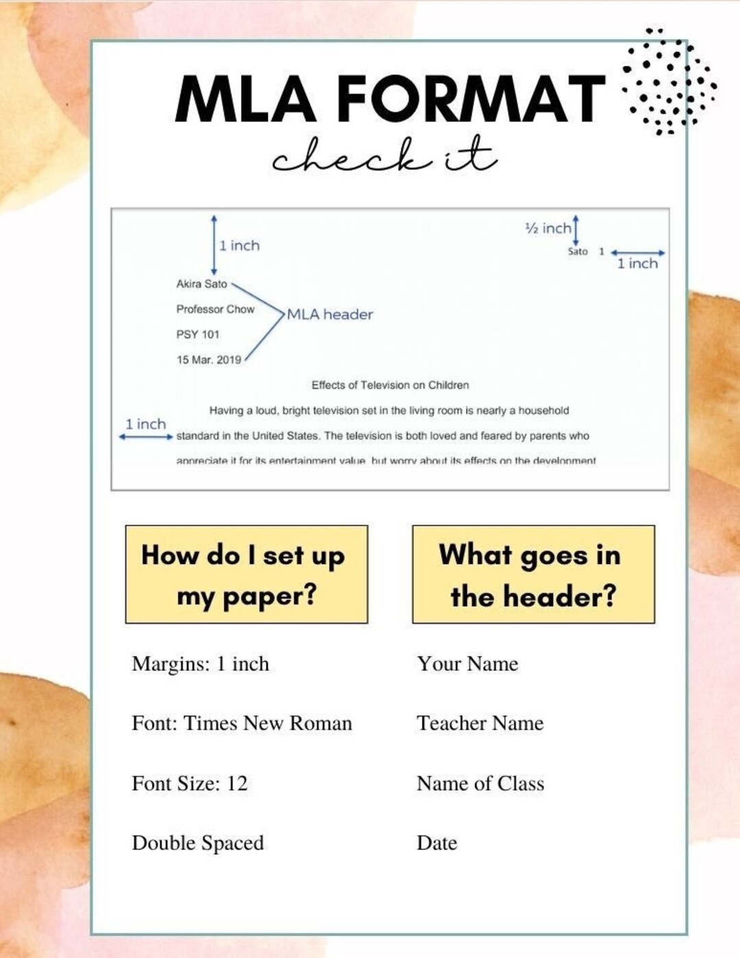 MLA Format Learning Classroom Printable Posters Informational Posters ...