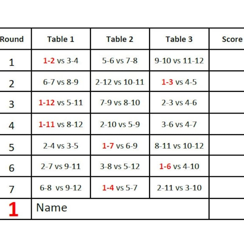 Bridge Tally Cards - Etsy