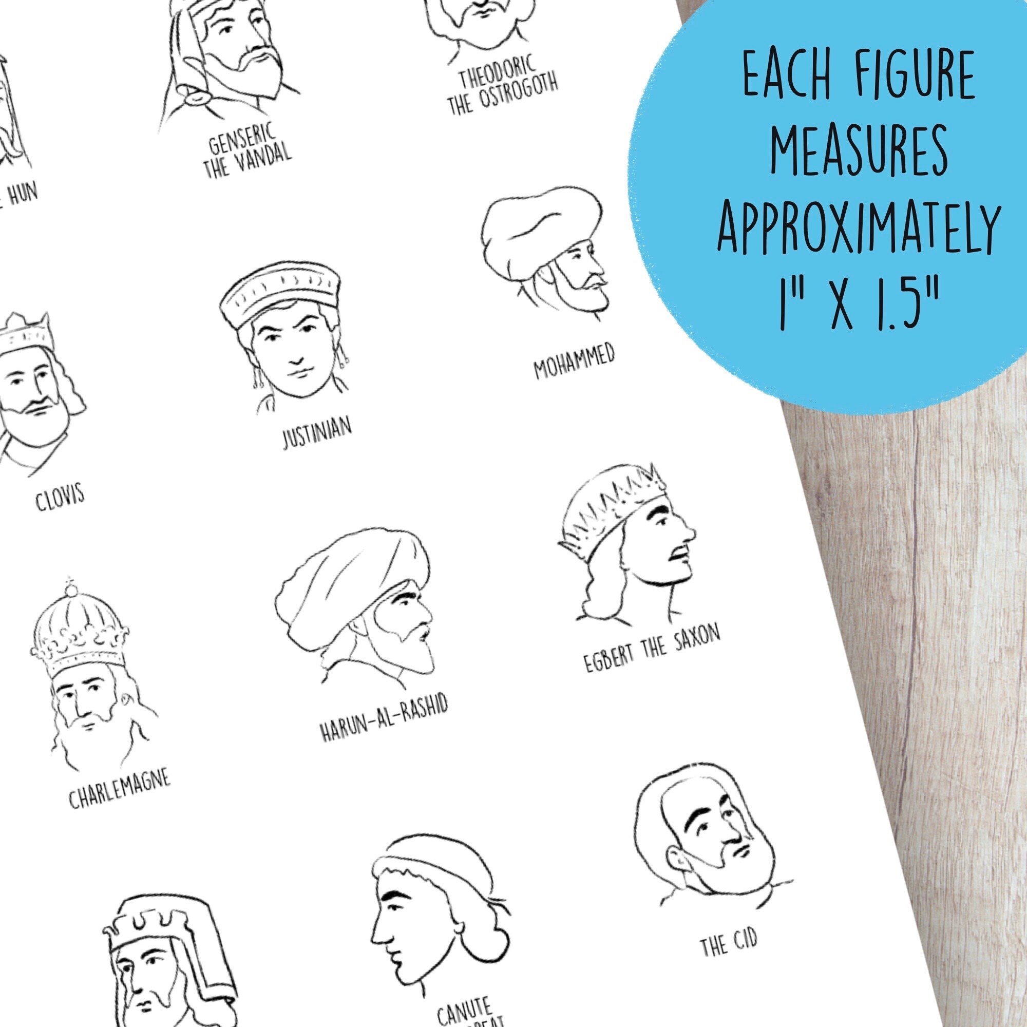 Middle Ages Famous Men Timeline Figures: Homeschool History (PDF) - Etsy