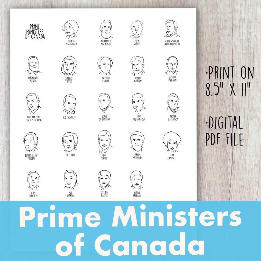 Canadian Prime Minister Printable Timeline Figures Homeschool Digital ...