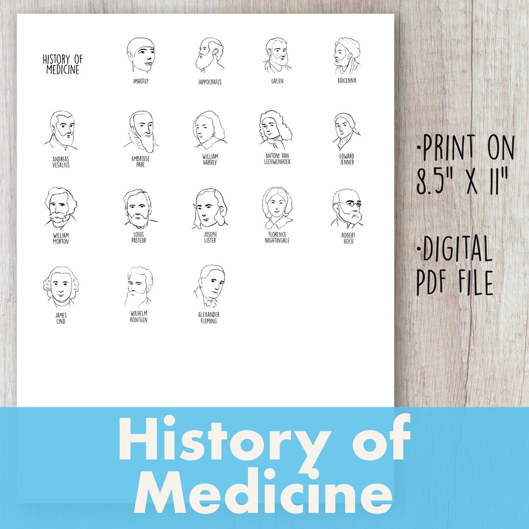 History of Medicine Figures Timeline Printable Homeschool Memoria Press ...