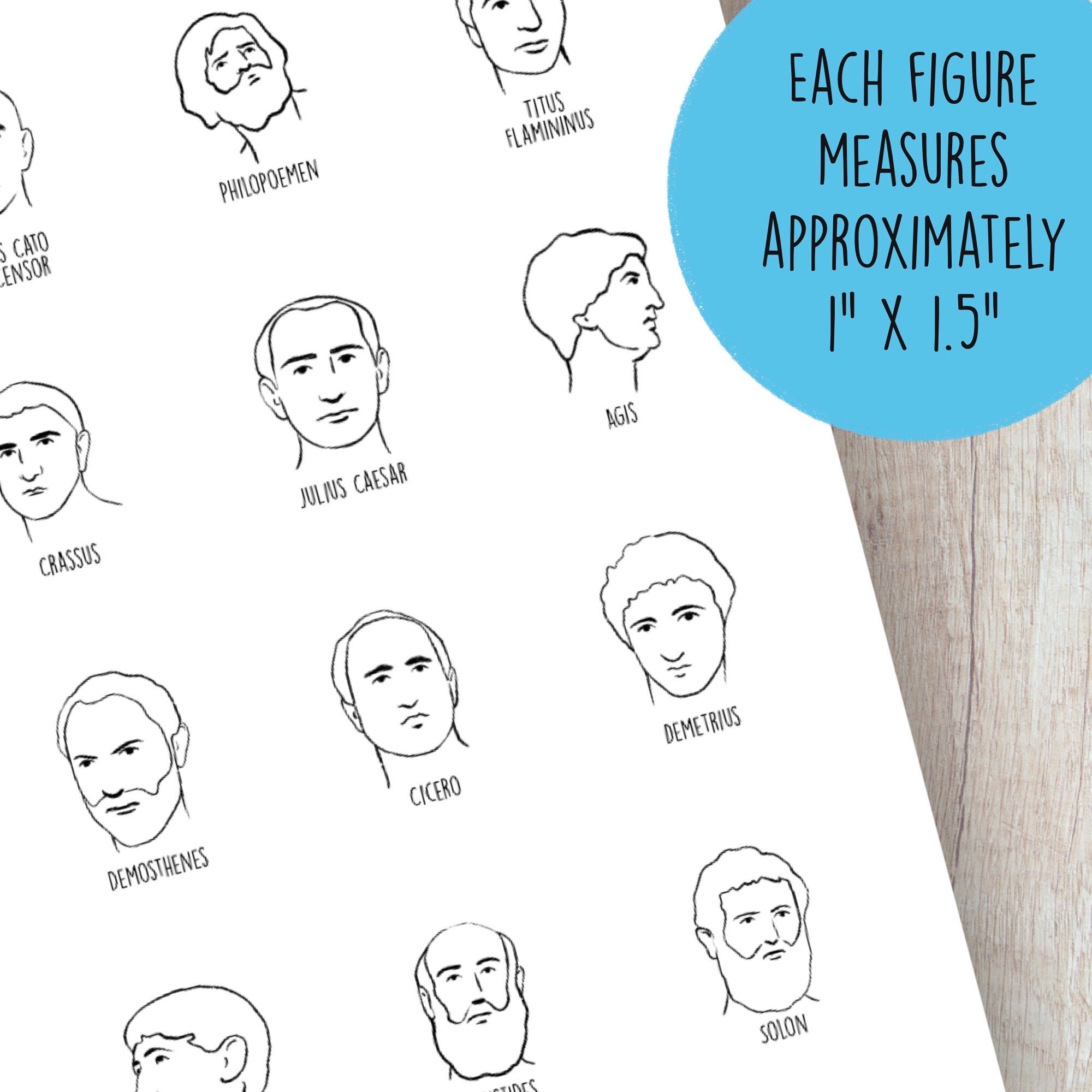 Plutarch’s Lives Printable Timeline Figures Homeschool Digital File Cut ...