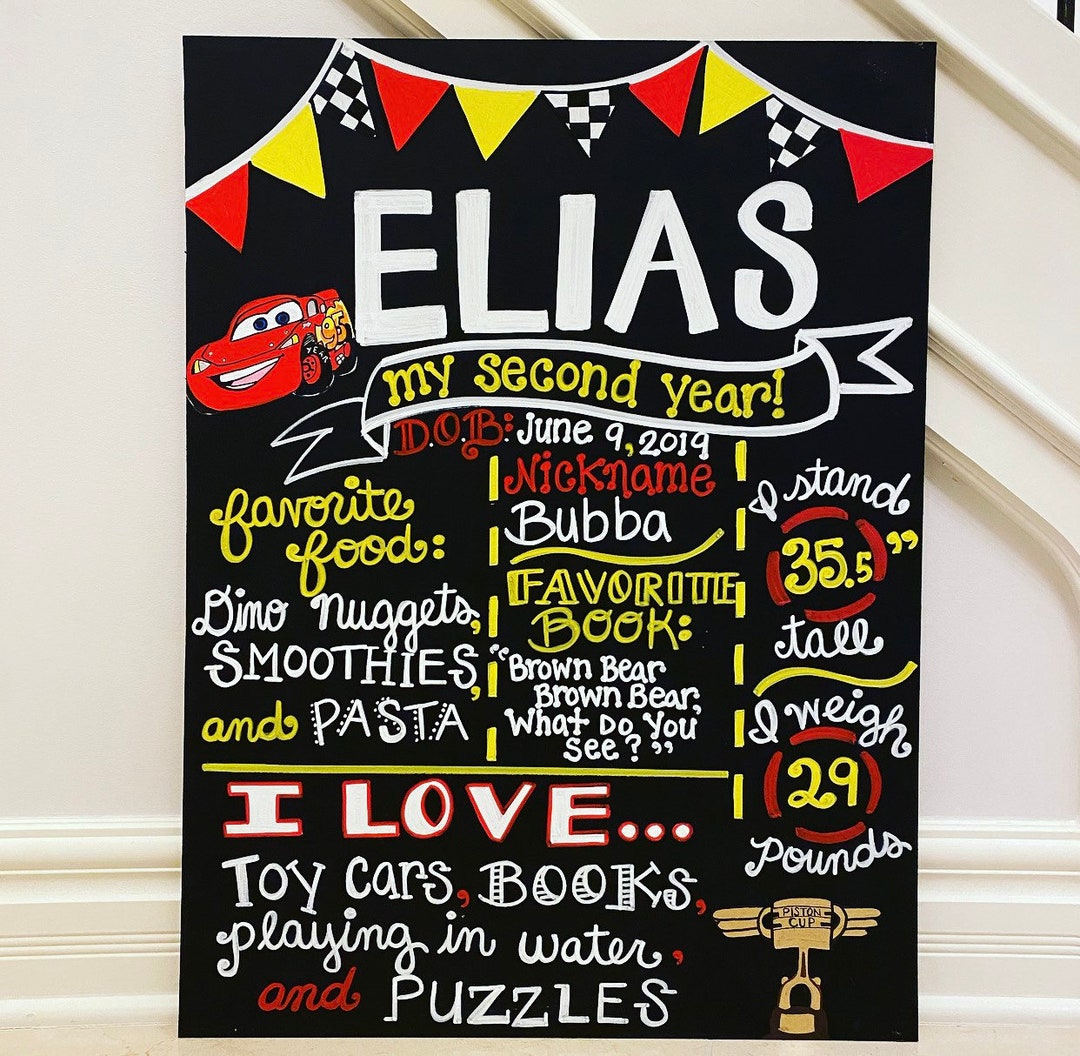 Birthday Chalkbaord - Etsy
