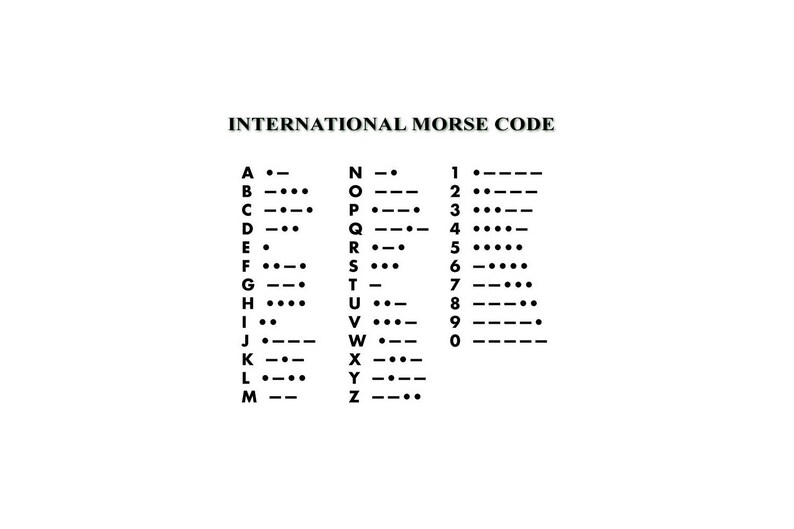 Personalized Morse Code Bracelet Custom GPS Coordinate | Etsy