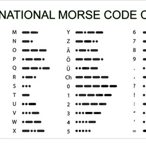 Morse Code Keychain for Mens With QR Code Secret Message - Etsy