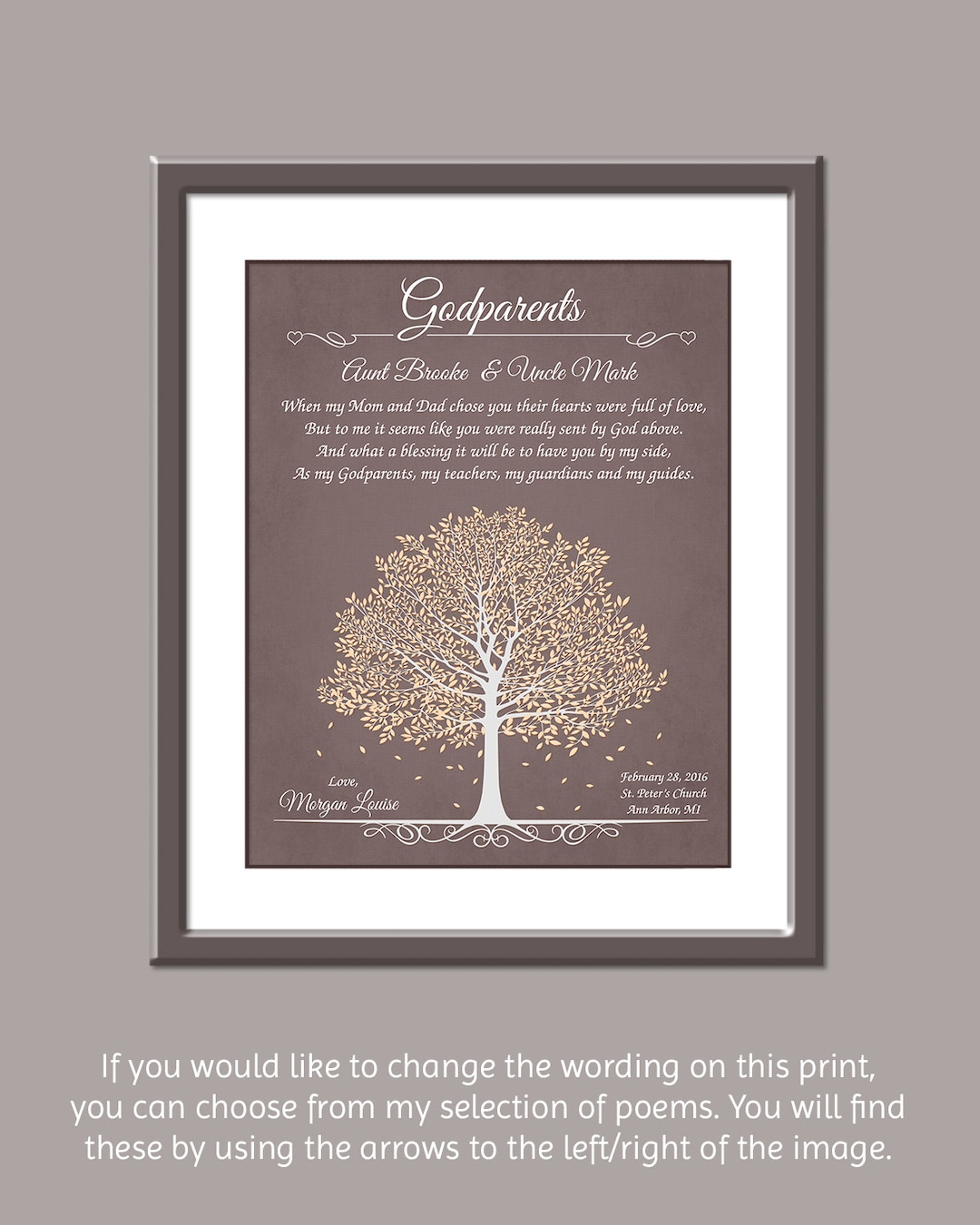 Personalized Godparent Print Godparent Gifts Personalized Gift for ...