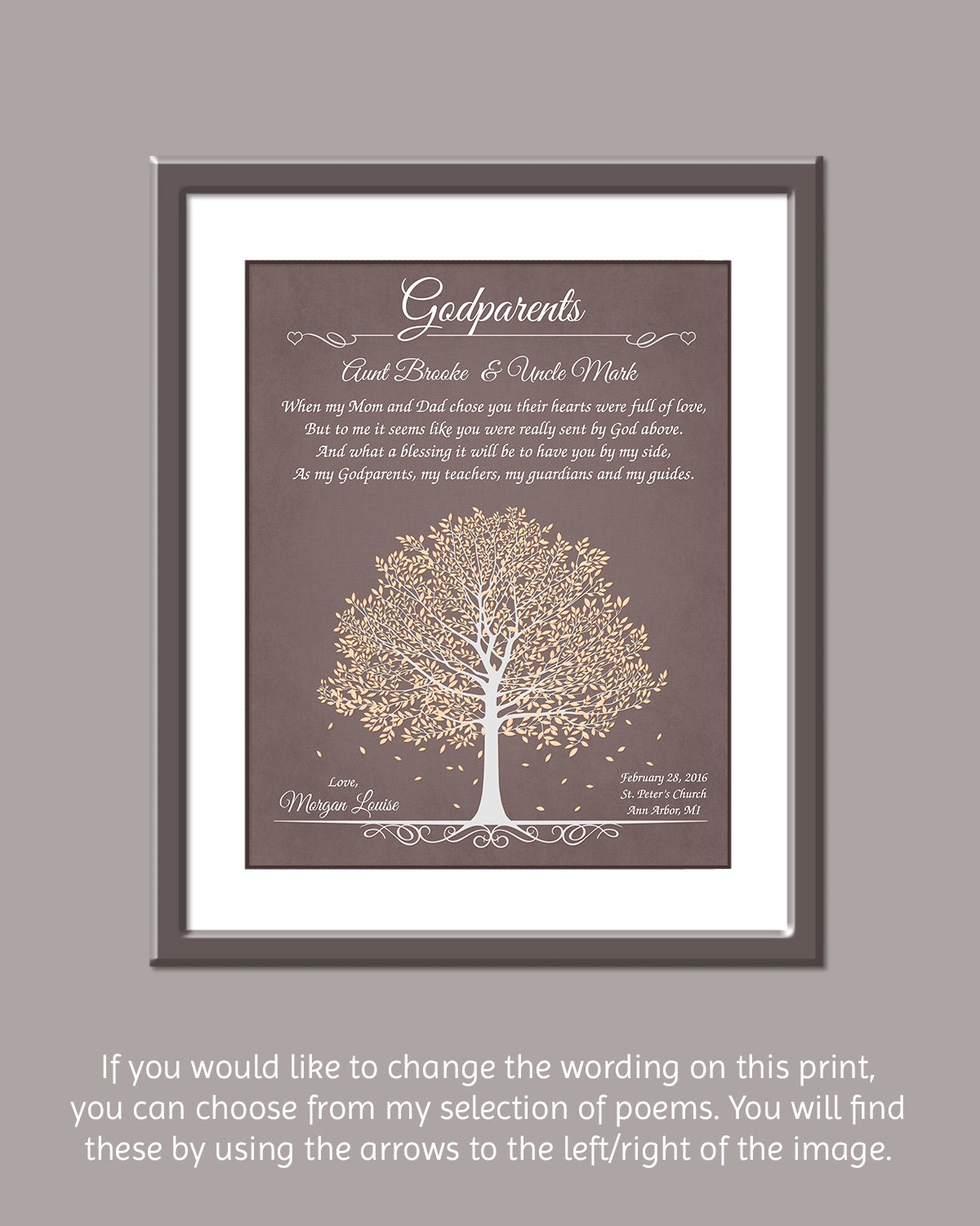 Personalized Godparent Print Godparent Gifts Personalized - Etsy