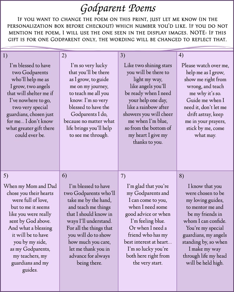 Personalized Godparent Print Godparent Gifts Personalized - Etsy