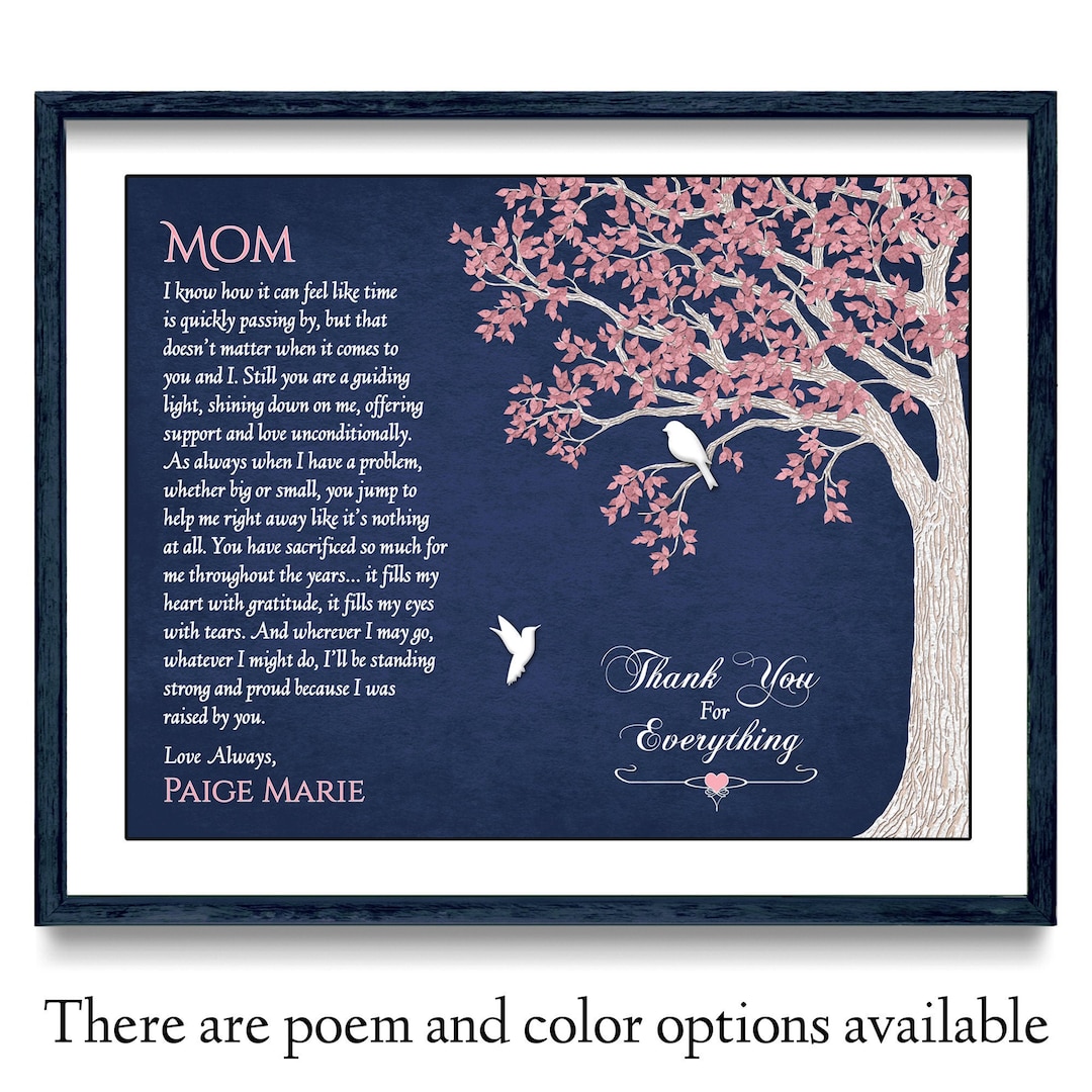 Mom Gift Gift for Mom From Daughter Mothers Day Gift Mom Personalized ...