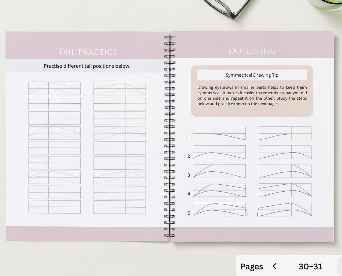 Fundamentals Micropigmentation Manual Work Book Training Canva TEMPLATE ...