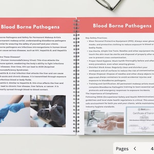 Fundamentals Micropigmentation Manual Work Book Training Canva TEMPLATE ...