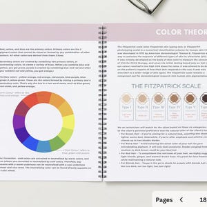 Fundamentals Micropigmentation Manual Work Book Training Canva TEMPLATE ...
