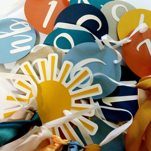 Monthly Photo Banner - Etsy