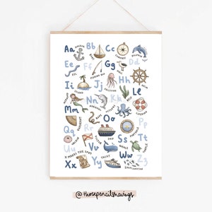 Nautical Alphabet Print: Ocean ABC Kids Wall Art - Etsy