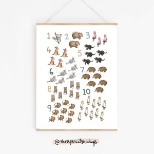 Australian Animals Counting Poster: Numbers 1-10 Nursery Art - Etsy