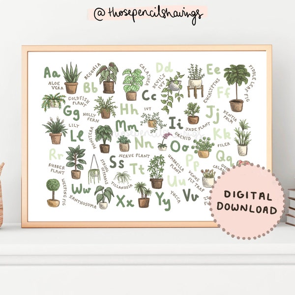 Plant Poster - Etsy