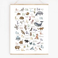 AUSTRALIAN BUSH Classroom Bundle | School Decor | Australian | Koala ...