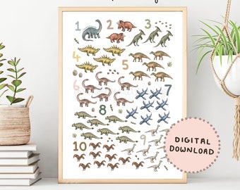 DINO NUMBERS - 1-10 - Digital Download - SVG - Etsy
