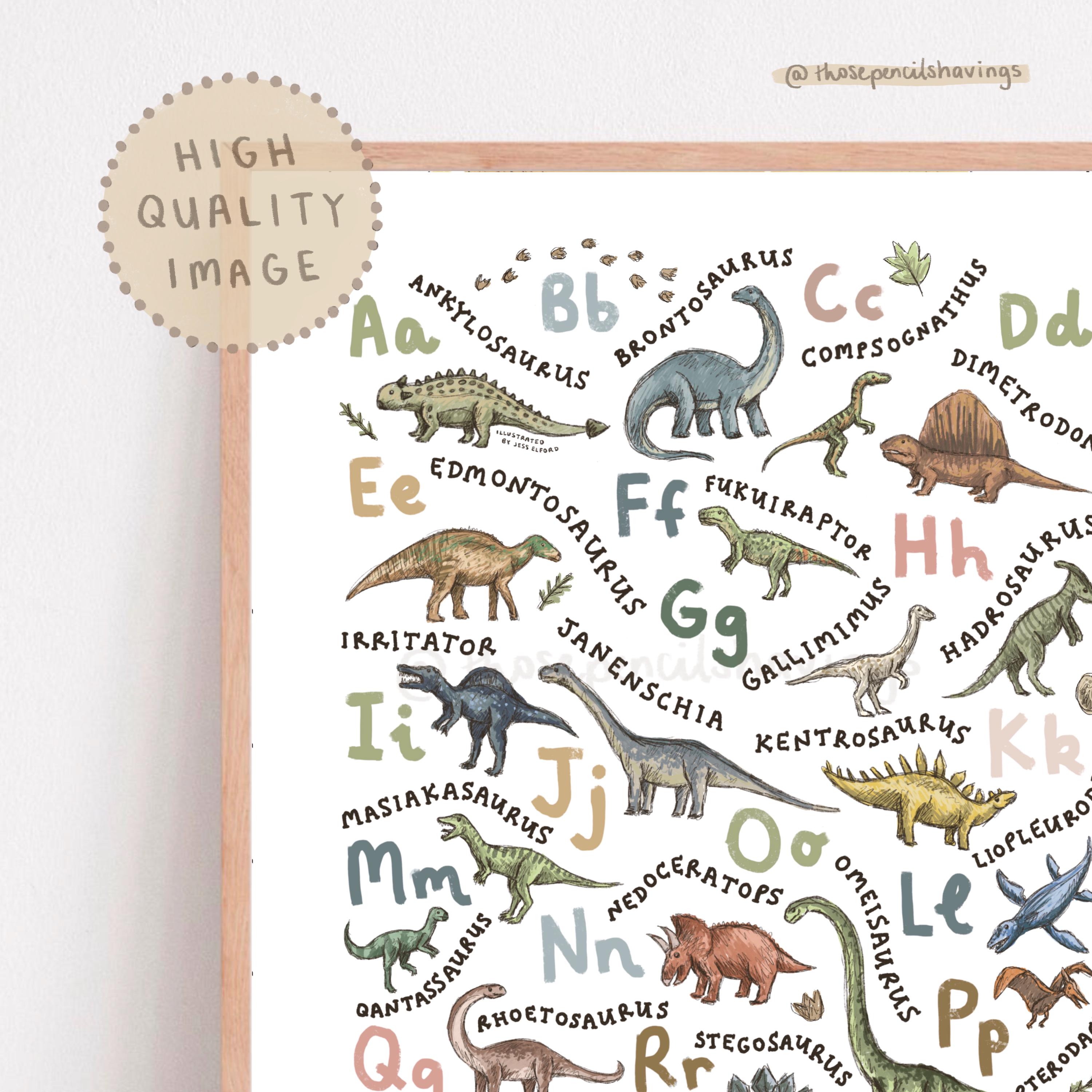 Dinosaur Alphabet Poster: A-Z Dino Printable Wall Art (digital Download ...