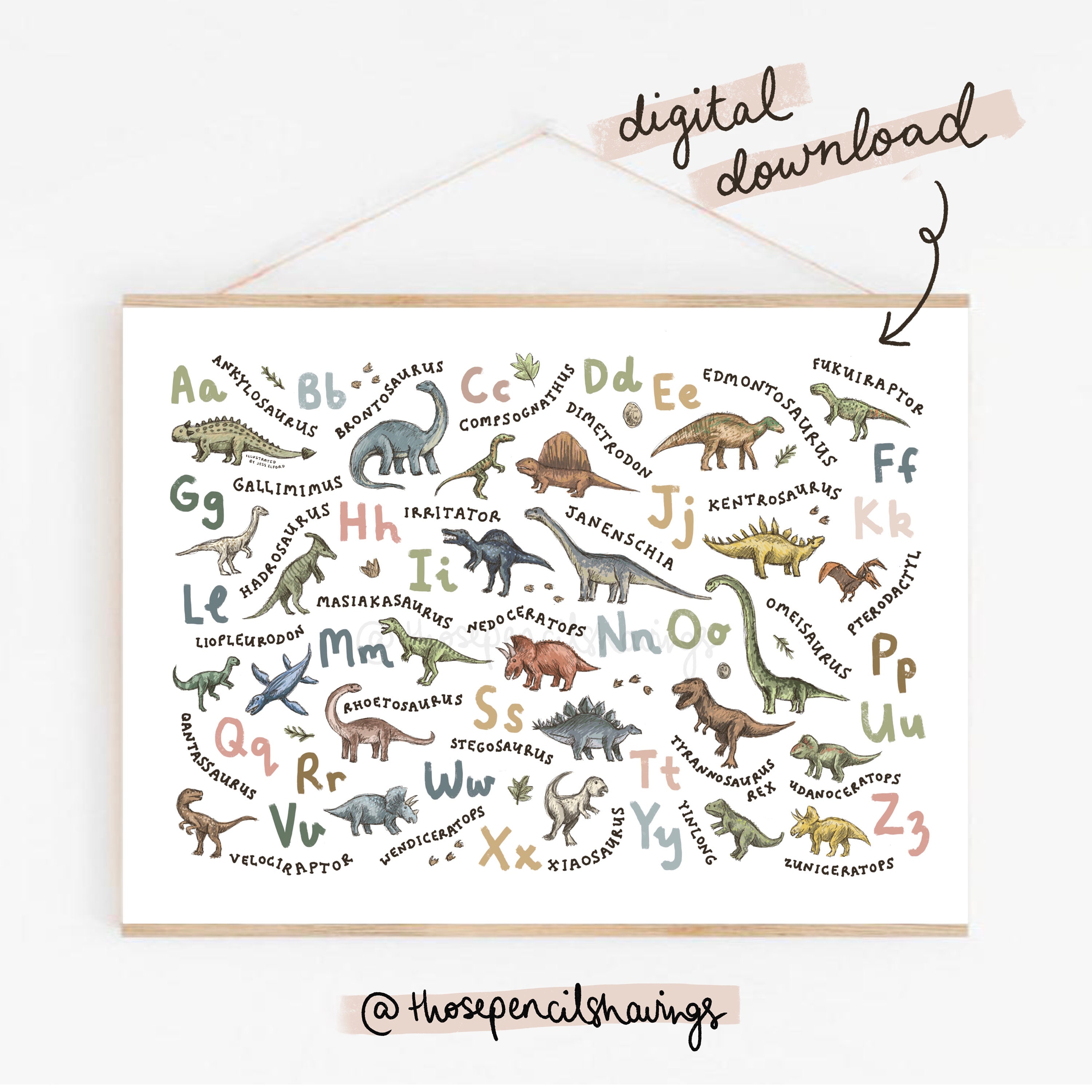 Dinosaur Alphabet Poster: A-Z Dino Printable Wall Art (digital Download ...