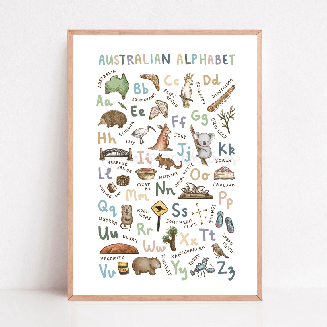 Australian Alphabet Print: Aussie Animals A-Z (digital Download) - Etsy