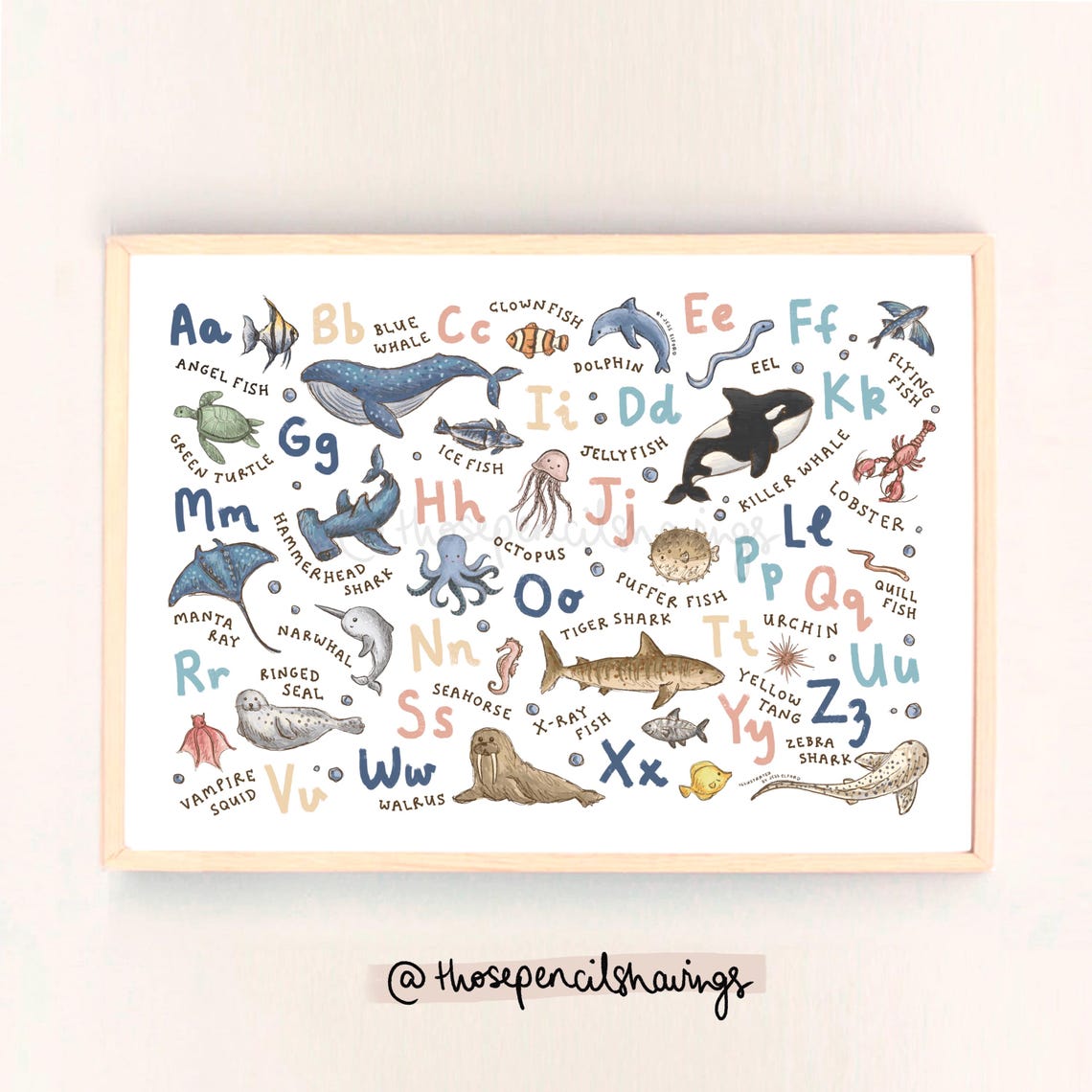Ocean Animals Alphabet Print: A-Z Sea Life Nursery Decor - Etsy