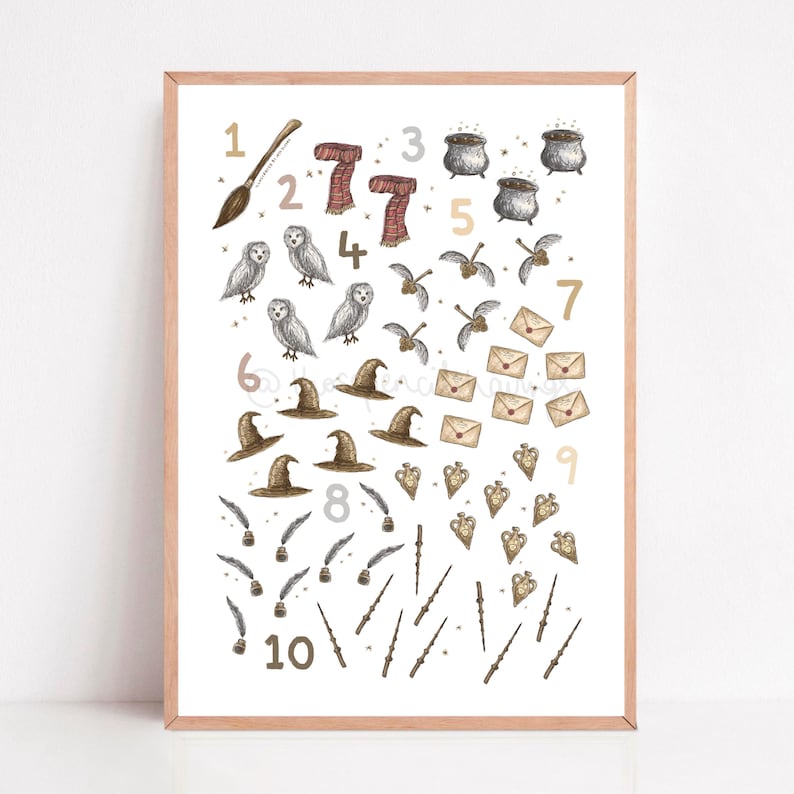 Wizard Alphabet & Numbers Poster Set: Fantasy Nursery Decor (digital ...