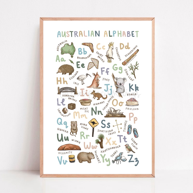 Alphabet Printable - Etsy Australia