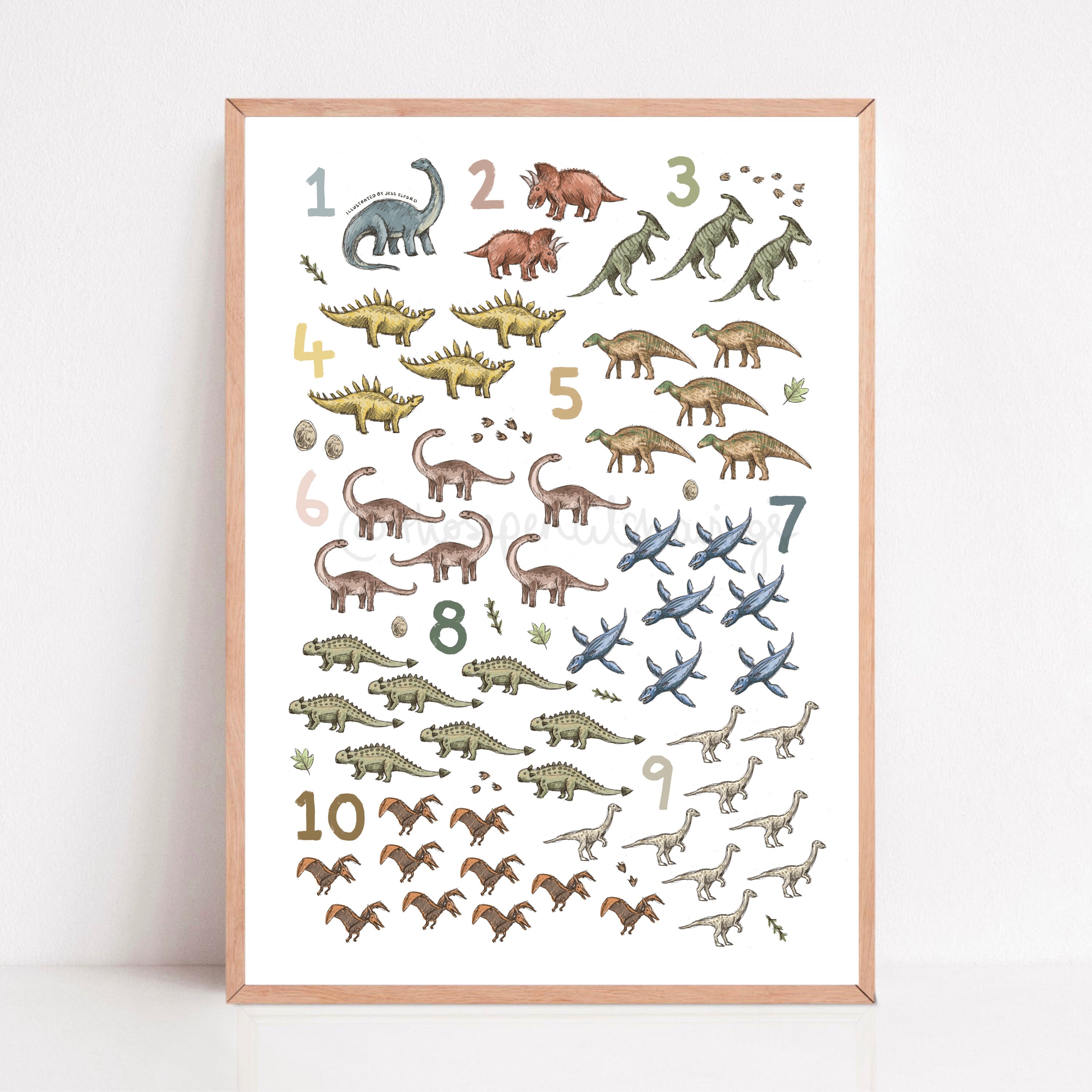 Dinosaur Alphabet & Numbers Poster Set: Dino Nursery Decor (digital ...
